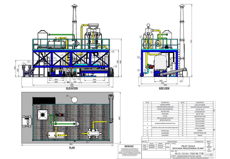 Biochar Processing from Wood - Kerone