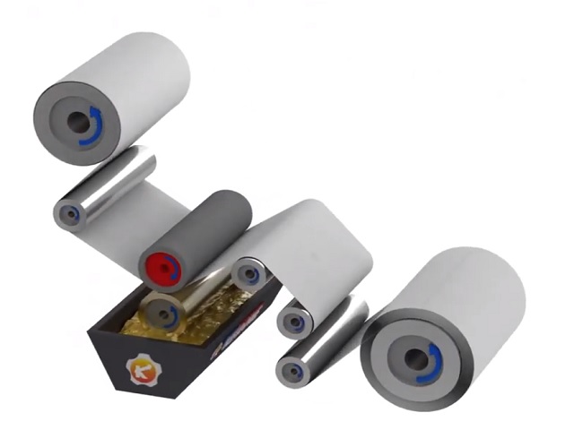 Gravure Coating Machine - Kerone