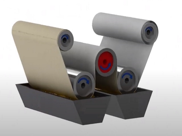 Immersion/Dip Coating Machine - Kerone