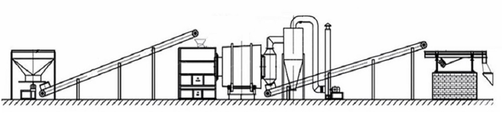 Mineral Slag Rotary Drum Dryer - Kerone